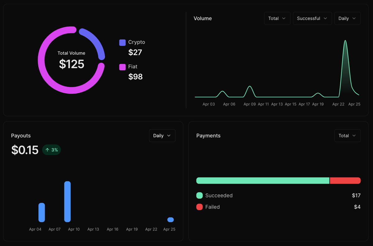 Introducing Pay Dashboard