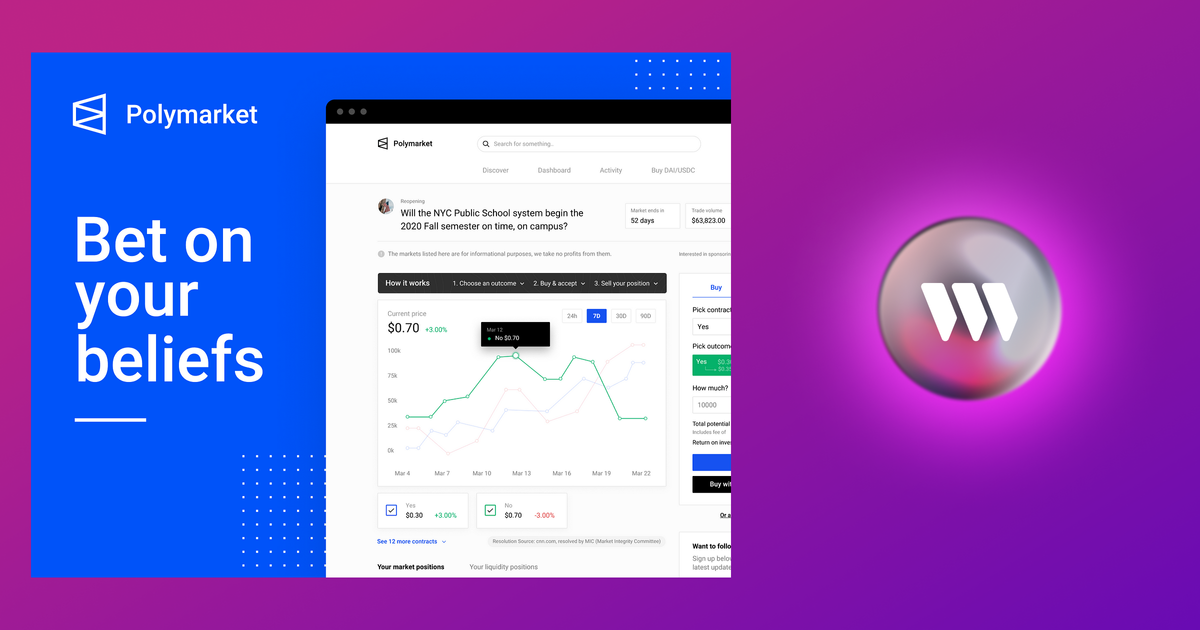 What is Polymarket and how does it work?