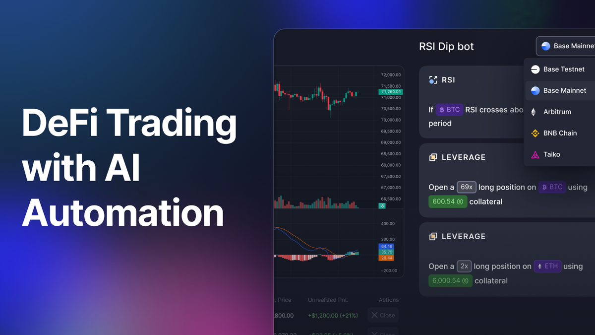 Zotto.ai: DeFi Trading with AI-Powered Automation
