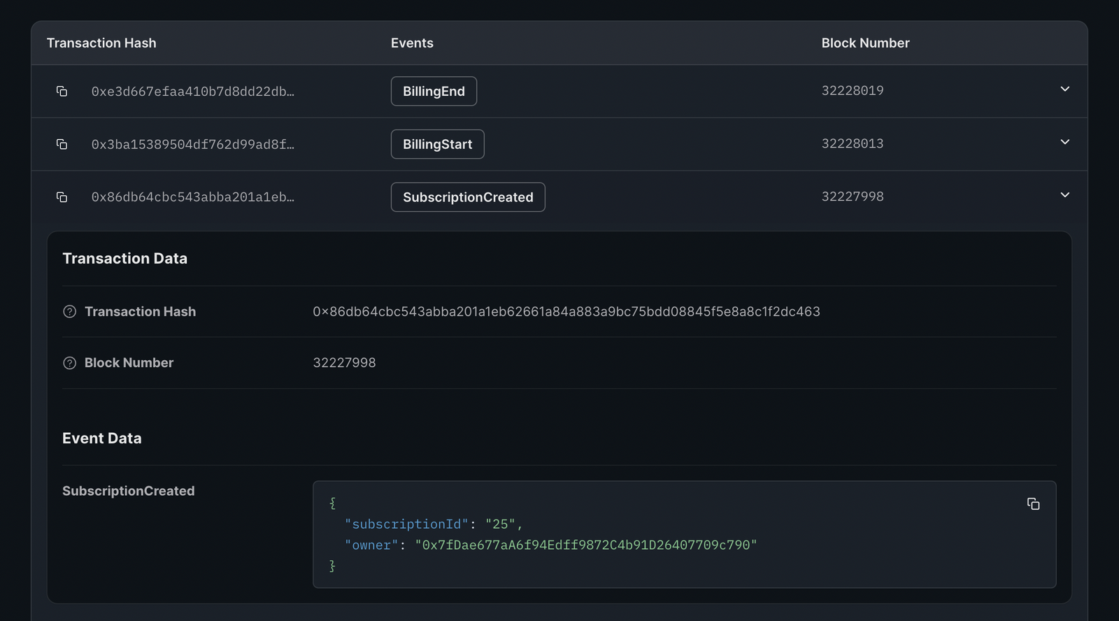 Off-Chain Data and Computation with Chainlink Functions
