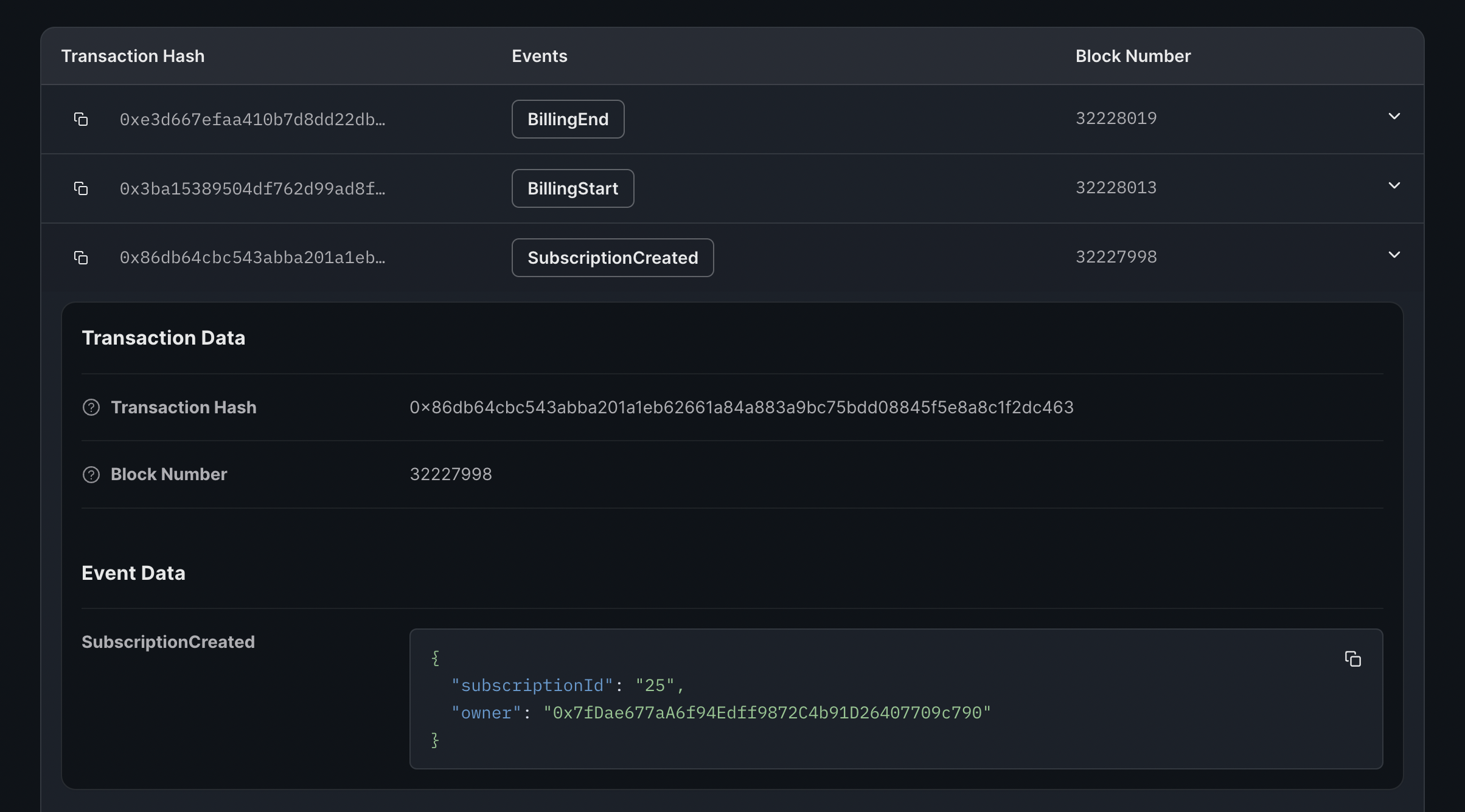 Off-Chain Data and Computation with Chainlink Functions